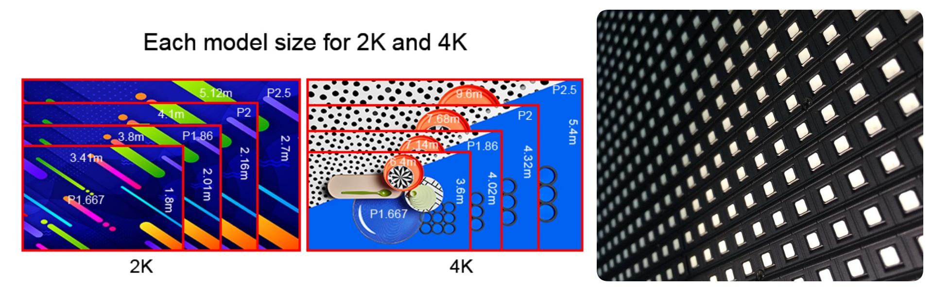 News - Indoor vs. Outdoor LED Screen: What are Differences between them?